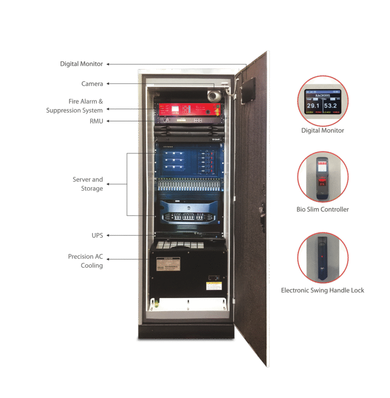 Smart Storage Rack System and Solutions | Cyber Group